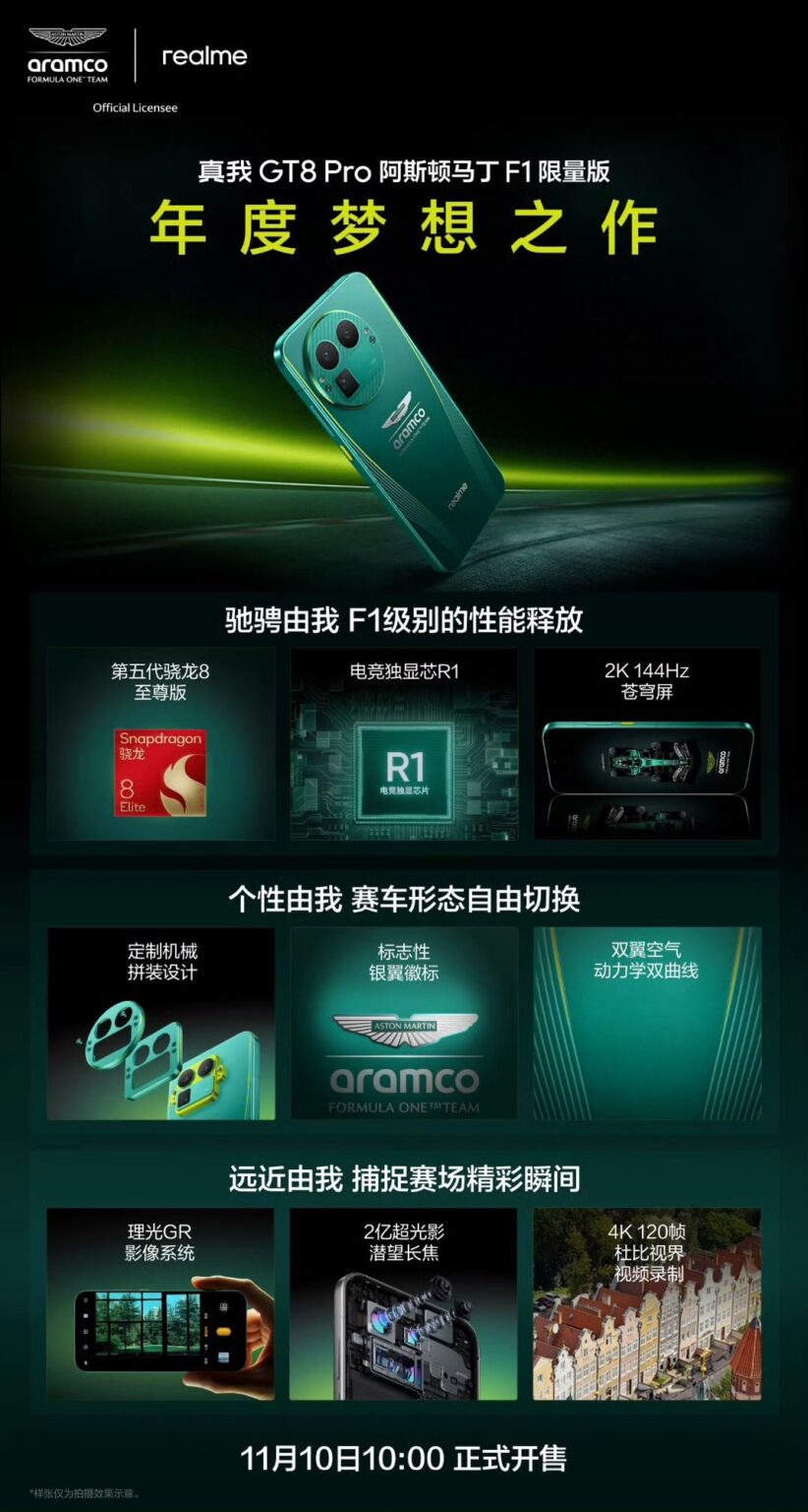 Realme GT8 Pro Aston Martin F1 Limited Edition to Launch on November 10 ...