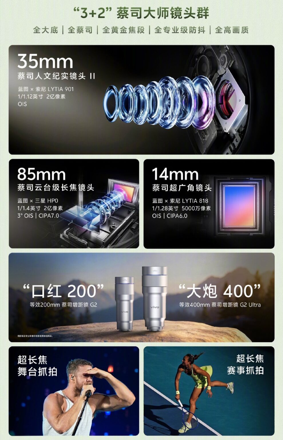 Vivo X300 Ultra Launched in China with Dual 200MP Cameras, 6600mAh ...