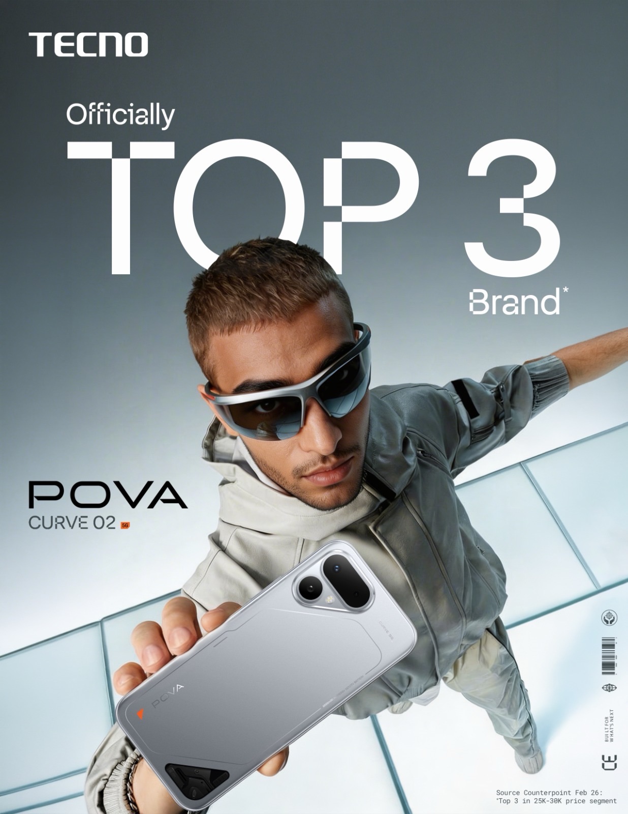 TECNO Breaks into Top 3 in ₹25K–₹30K Segment in India, Thanks to POVA ...